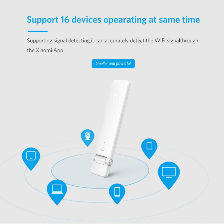 Mi Mini WiFi Router - Digital Nomad Essentials