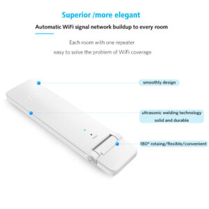 Mi Mini WiFi Router - Digital Nomad Essentials